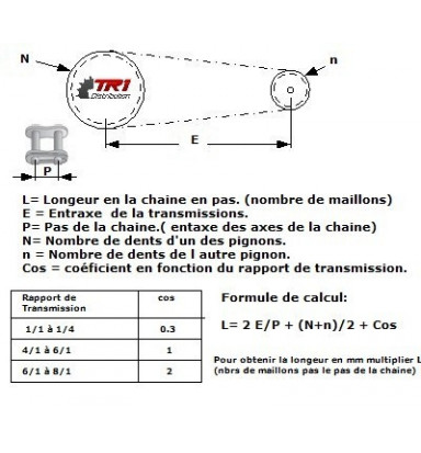 Pignon simple - 06B1 - 3/8" x 7/32" - Pas 9,52 mm