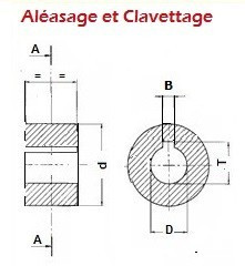 Alésage tolérance H7 - Avec clavetage tolérance JS9