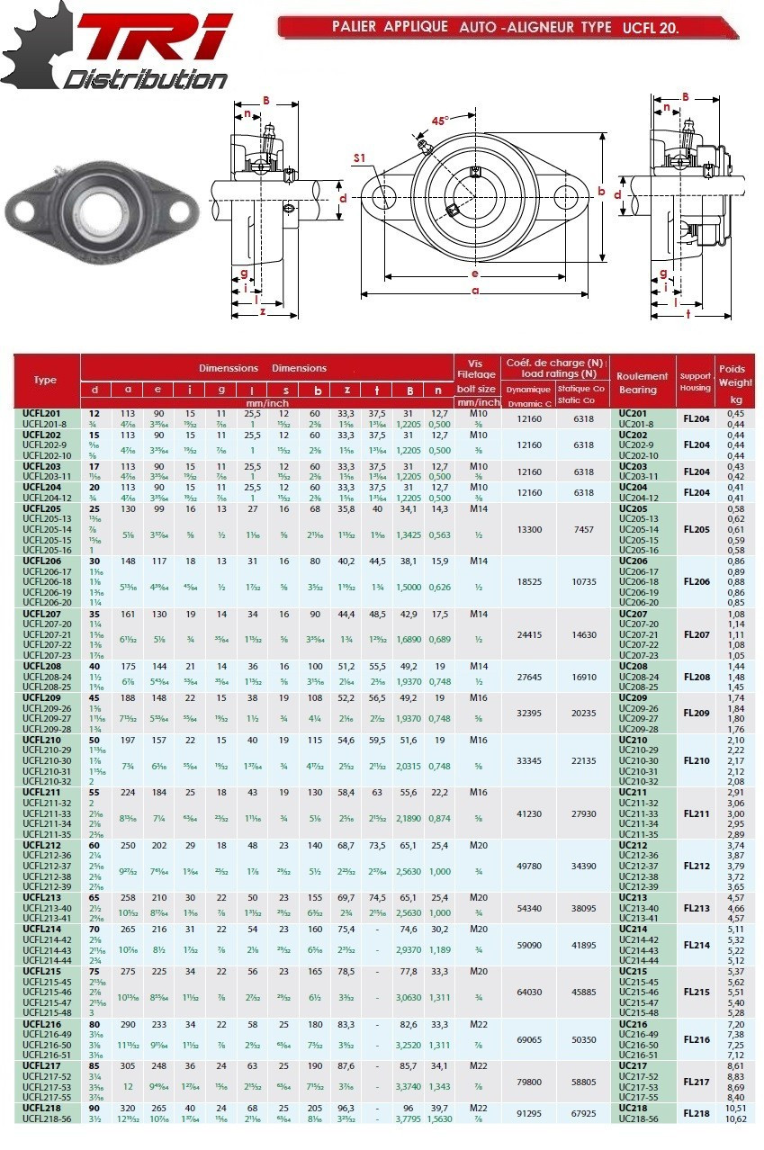 PALIERS APPLIQUES- UCFL