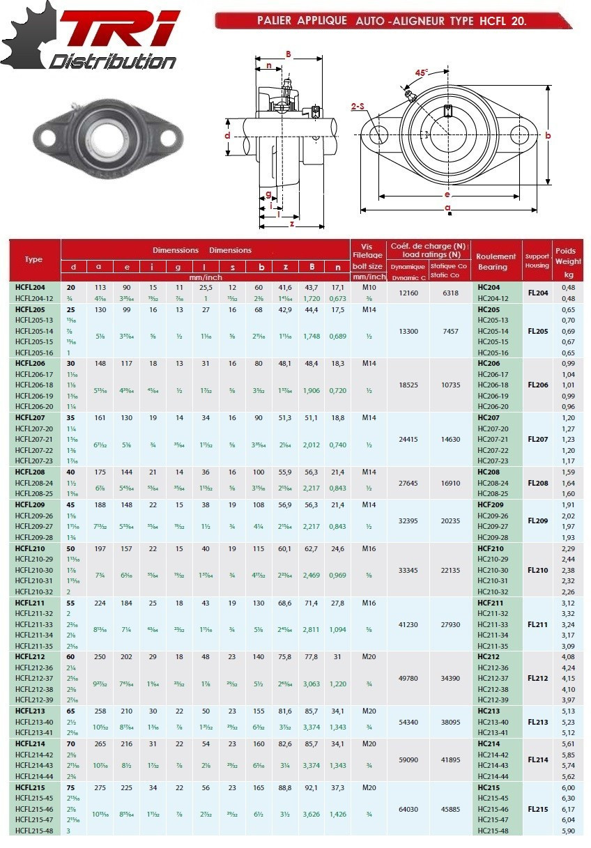 PALIERS APPLIQUES- HCFL