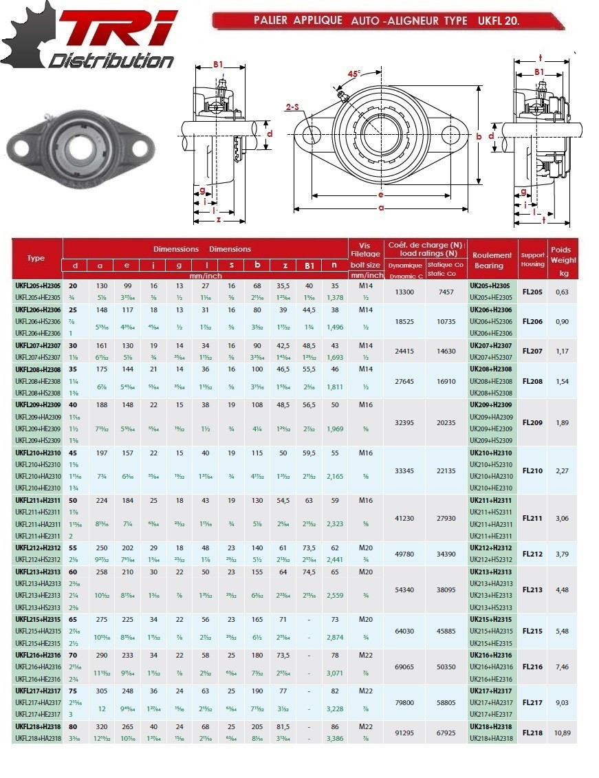 PALIERS APPLIQUES- UKFL