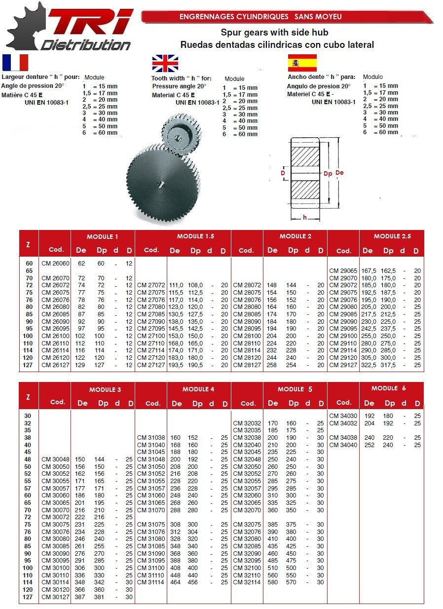 ENGRENAGE MODULE 1.5 - Sans moyeu