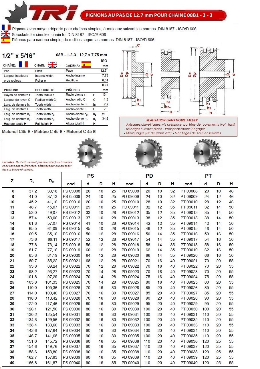 Pignon simple - 08B1 - 1/2" x 5/16" - Pas 12,7 mm - Standard