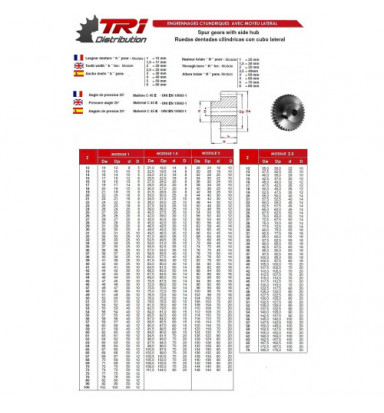 ENGRENAGE MODULE 1.5