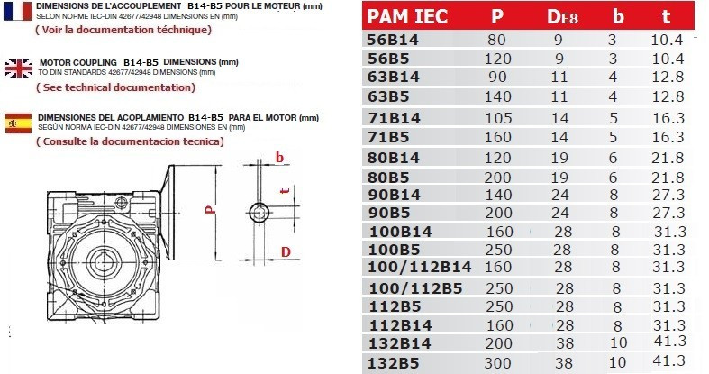 BRIDES MOTEURS IEC - B14 - B5 - B3 (BONFIGLIOLI)