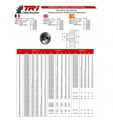 ENGRENAGE avec moyeu Module 4