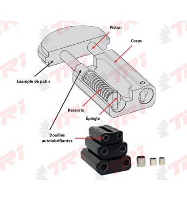 Kit tendeur linéaire - Type AS + pignon