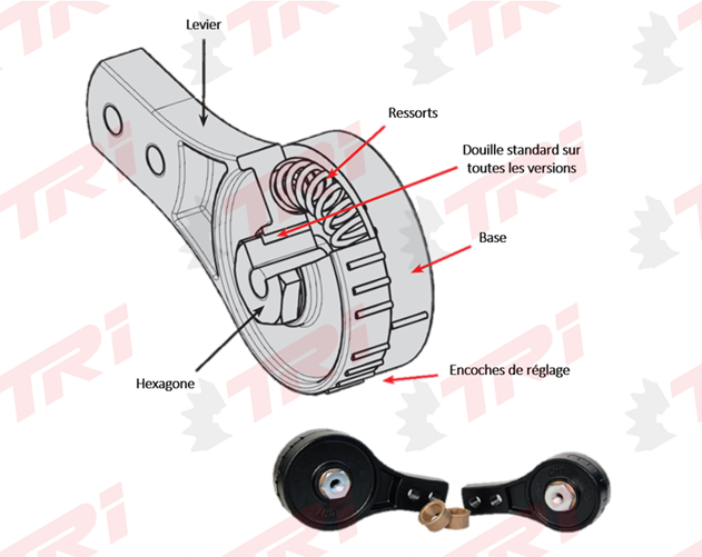 Kit tendeur rotatif - Type T + galet