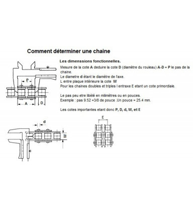 CHAINE SIMPLE NORME ISO/R 606-1982 (DIN 8187)