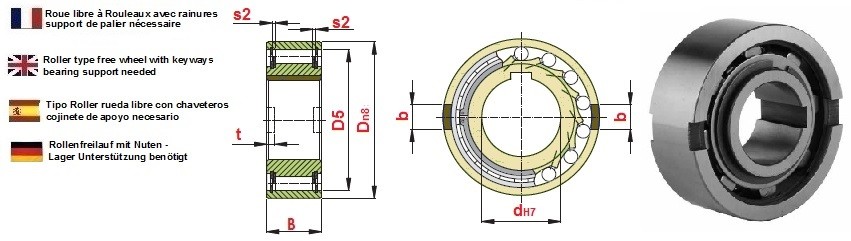 Roue, libre, à Rouleaux , Type, NFS( ASNU) - Avec, nécéssité, de ...
